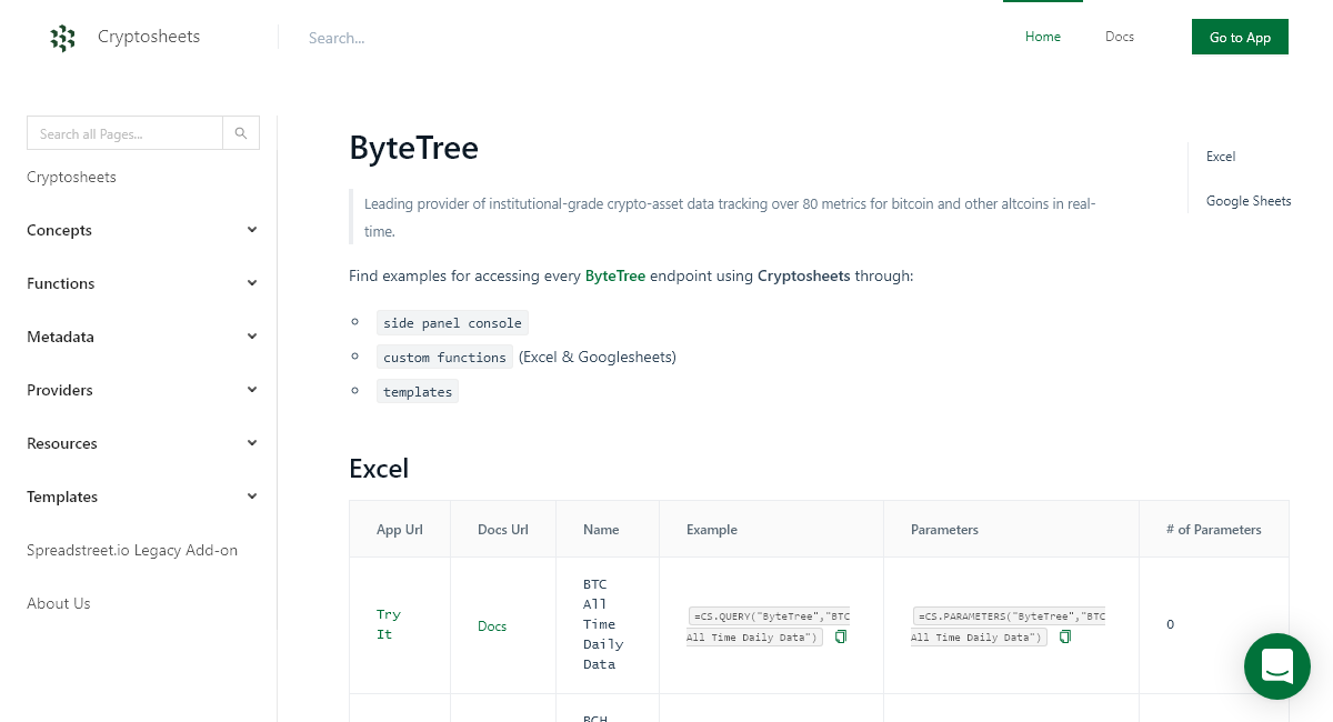 How to pull ByteTree data into Excel and Google Sheets | Cryptosheets