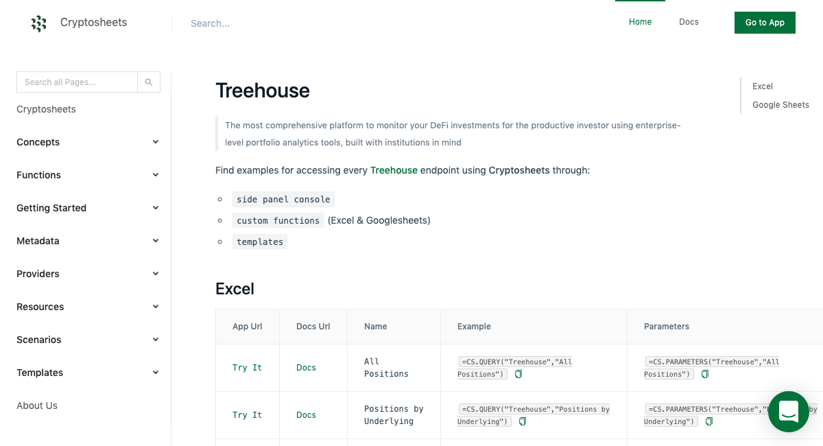 How to pull Treehouse data into Excel and Google Sheets | Cryptosheets