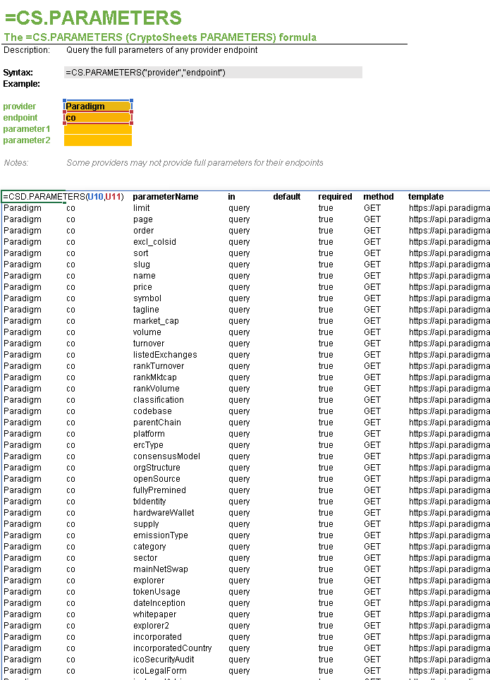 Parameters | Cryptosheets