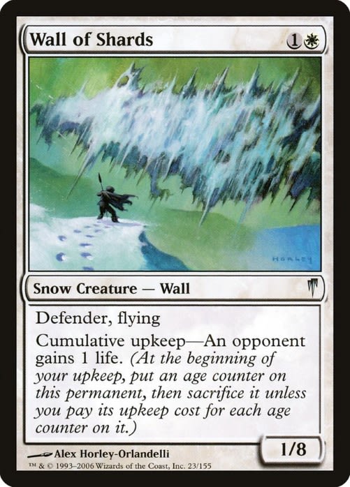 Mechanics of Magic Overview: The Complete History of the Upkeep ...