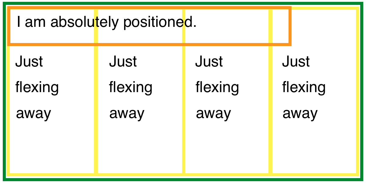absolute position Archives | CSS-Tricks absolute position Archives | CSS-Tricks