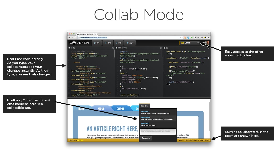 Bye Bye Tabbed Editor. Hello Normal Editor! - CodePen Blog