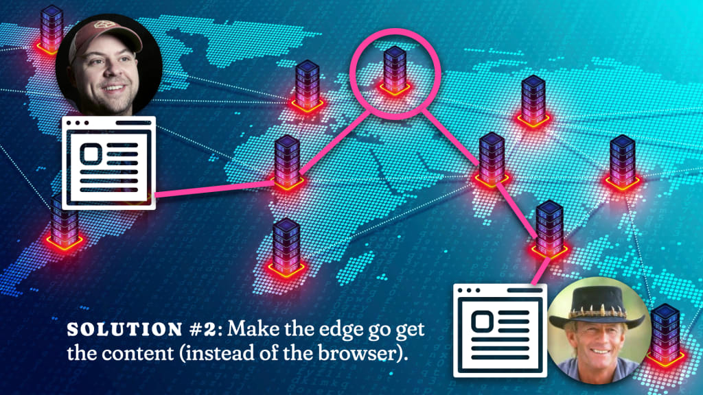 Chris' Corner: Performance Talk - CodePen Blog