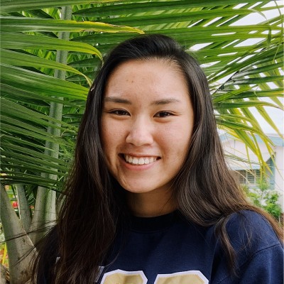 Jennifer Coffee's Instagram, Twitter & Facebook on IDCrawl