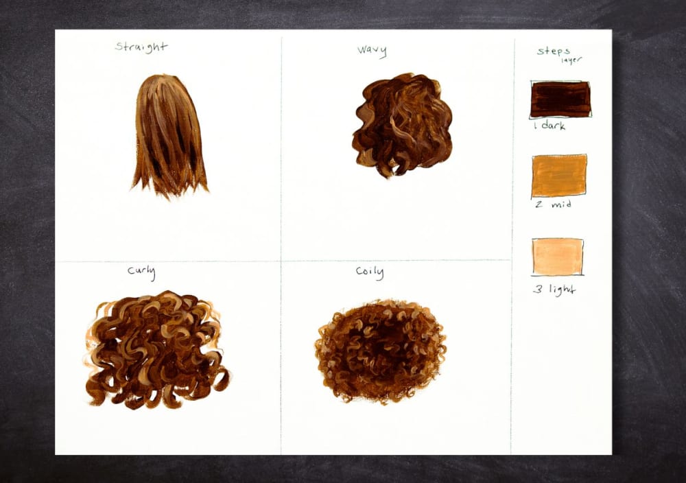 Painting Hair Texture With Acyrlics - Cupixel