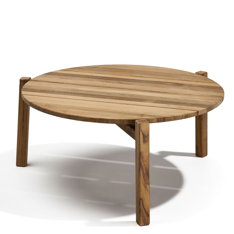 High-Quality Weather-Resistant Outdoor Furniture Materials | CurranHOME