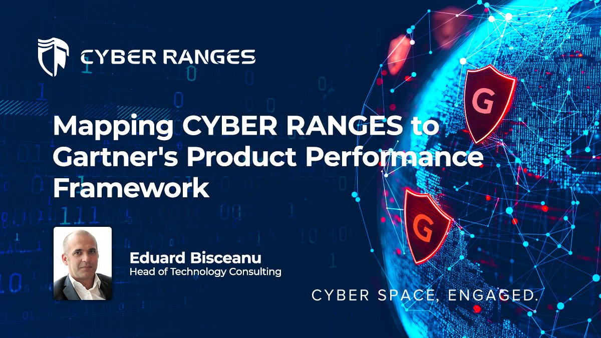 Mapping CYBER RANGES to Gartner's Product Performance framework