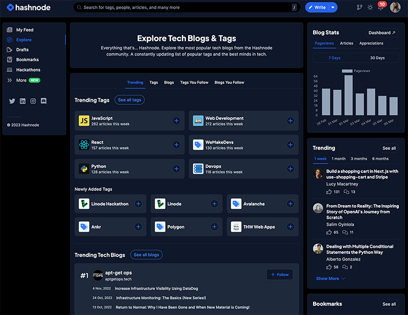 Unlocking the Secrets to Success - How to Thrive as a Technical Writer and Earn a Living - DEV ...
