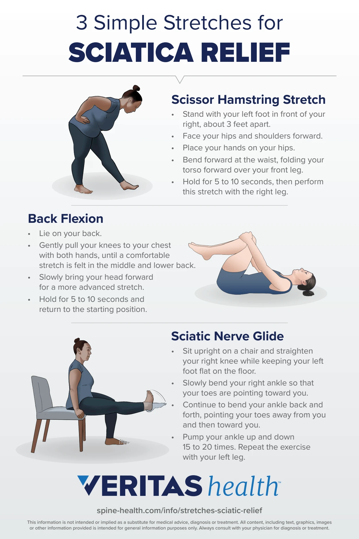 3 Simple Stretches for Sciatica Infographic | Spine-health