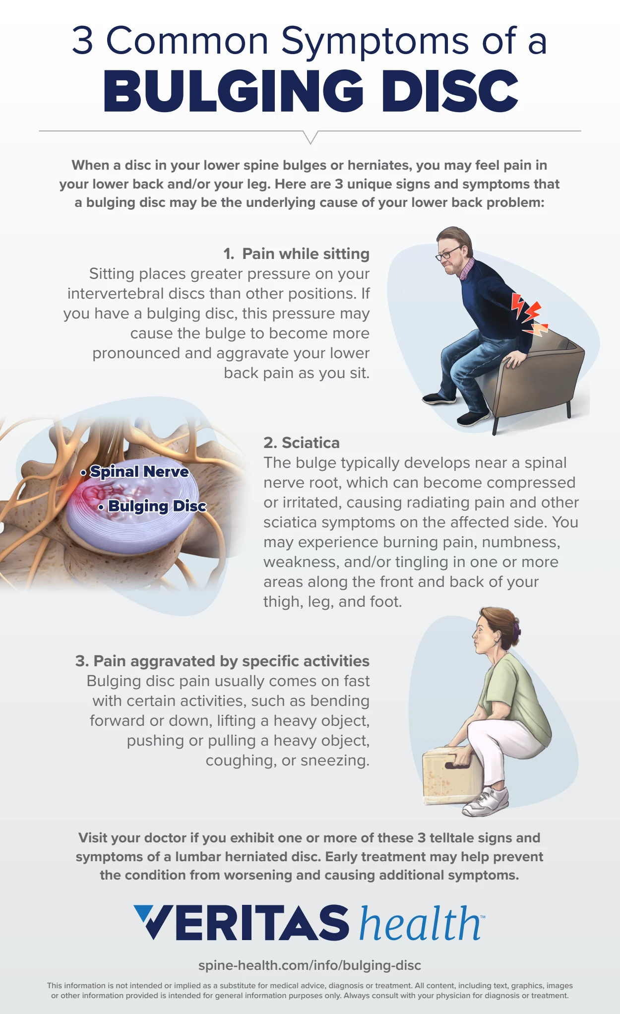 3 Common Symptoms of a Bulging Disc Infographic | Spine-health