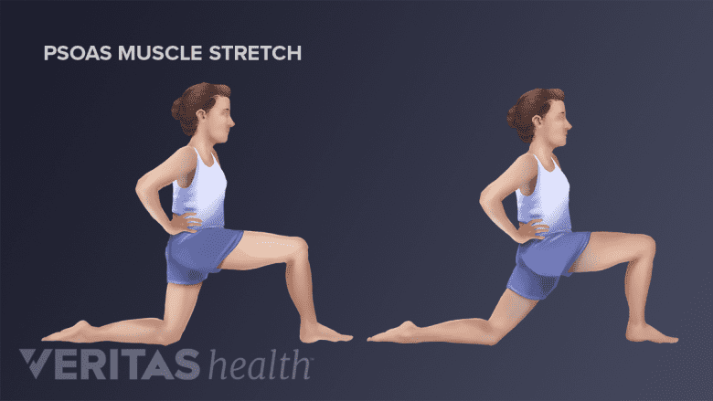 Iliopsoas Muscle Stretch How To Stretch Your Psoas Muscles Stretch Iliopsoas Muscle Stretch How To Stretch Your Psoas Muscles Stretch
