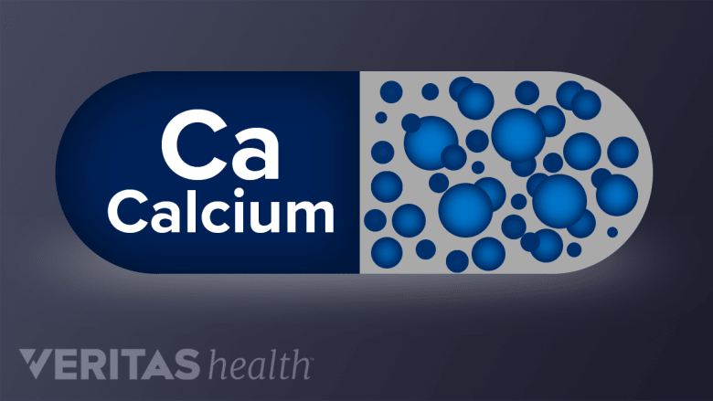 Calcium Requirements for Kids' Growing Bones | Spine-health