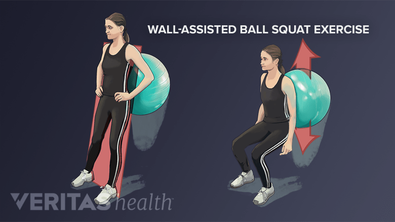 5 Exercises to Do on an Exercise Ball—from Easy to Advanced | Sports-health