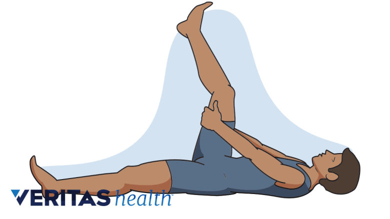 Exercises for Lower Back Muscle Strain | Spine-health