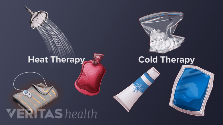 Back Pain Red-Flags for Emergency Room vs. Physician Consults | Spine ...