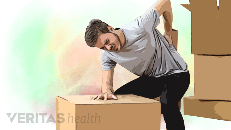 Causes and Diagnosis of Lower Back Strain | Spine-health