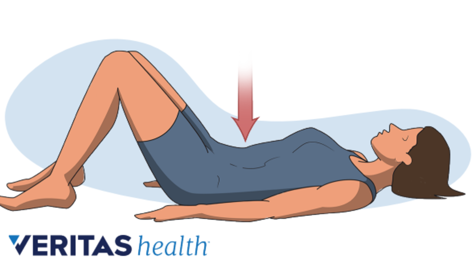 Lumbar Spine Stabilization Exercises | Spine-health