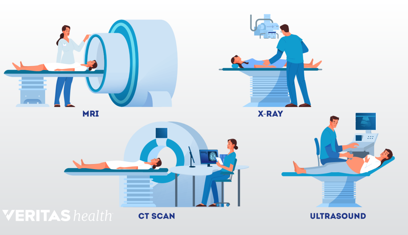 Thoracic Herniated Disc Diagnosis | Spine-health