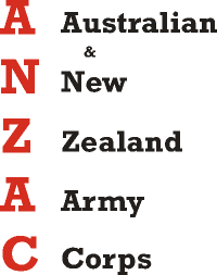 The origin of the acronym ‘ANZAC’ - ANZAC Day Commemoration Committee
