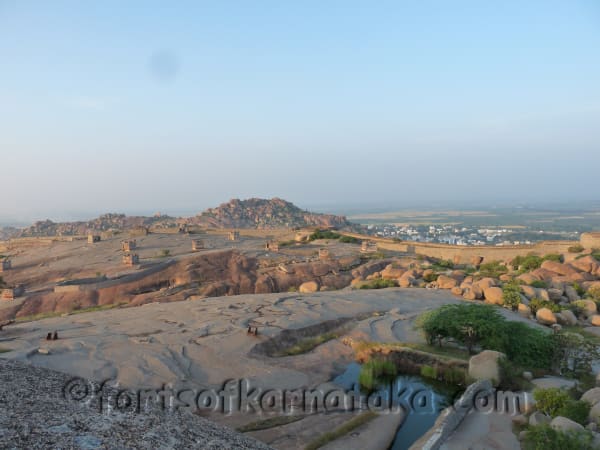 Ballari | Forts of Karnataka