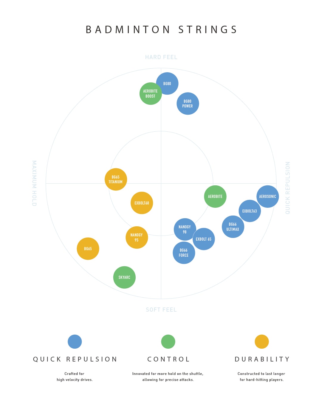 Vsmash Sports - We serve the best