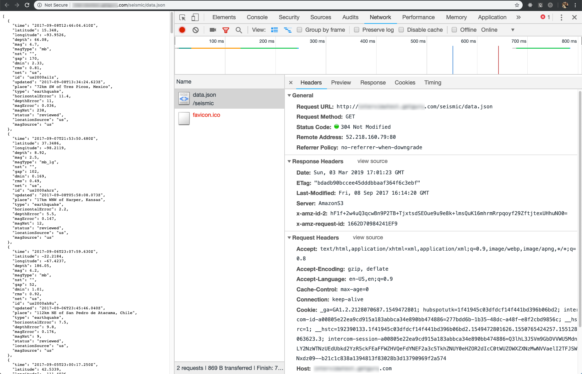 Javascript Can Cors Conflict Be Resolved With Modified Fetch Stack Overflow