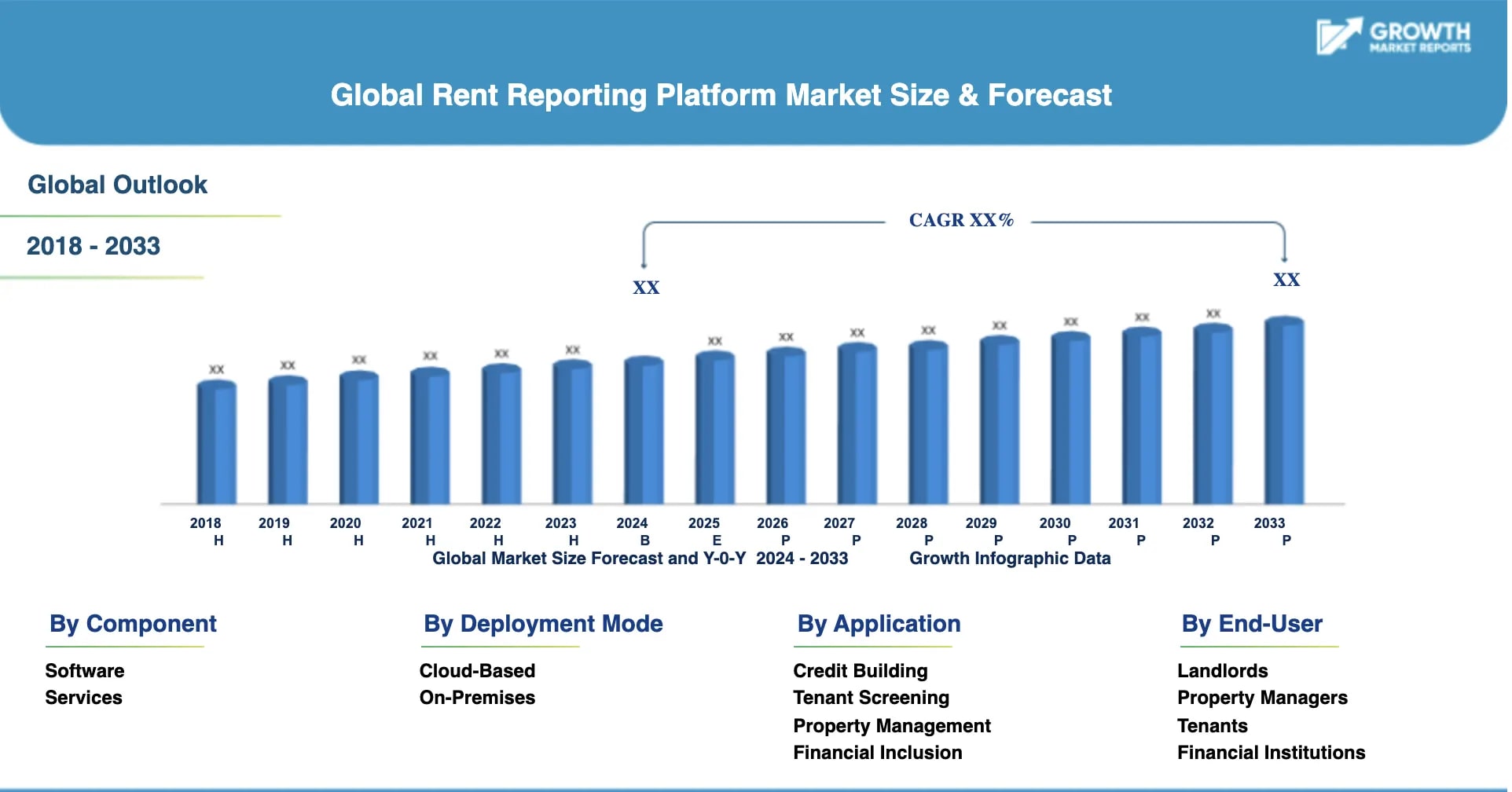 How Reporting Rent Helps Tenants & Landlords