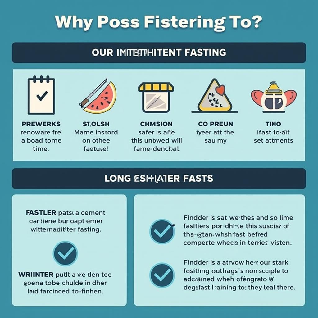 How to fast correctly?