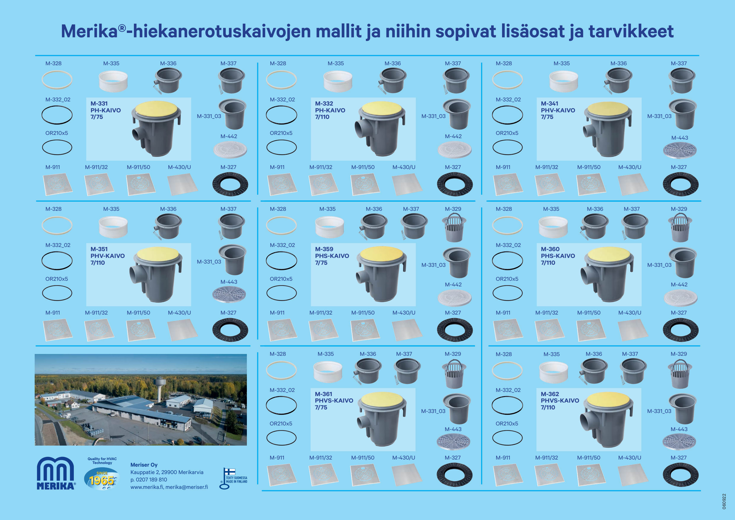 Hiekanerotin Merika PHVS 7/110 EK + sanko 362 3638008 – Dahl