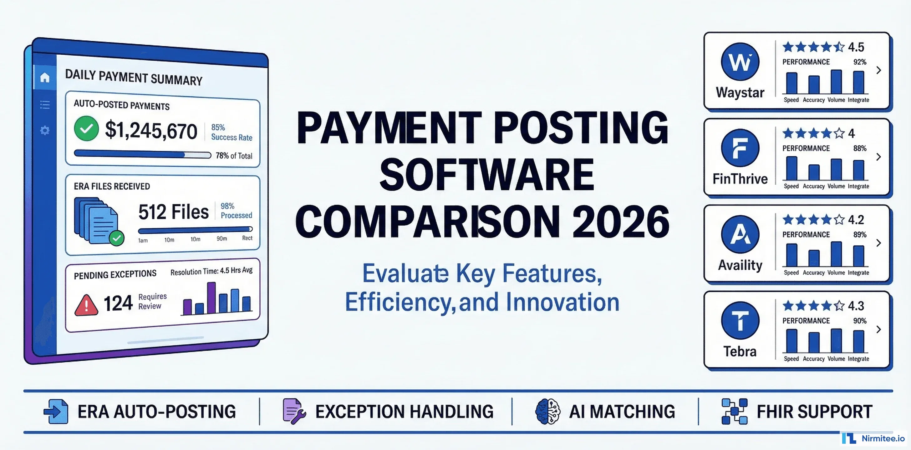 Best Payment Posting Software 2026