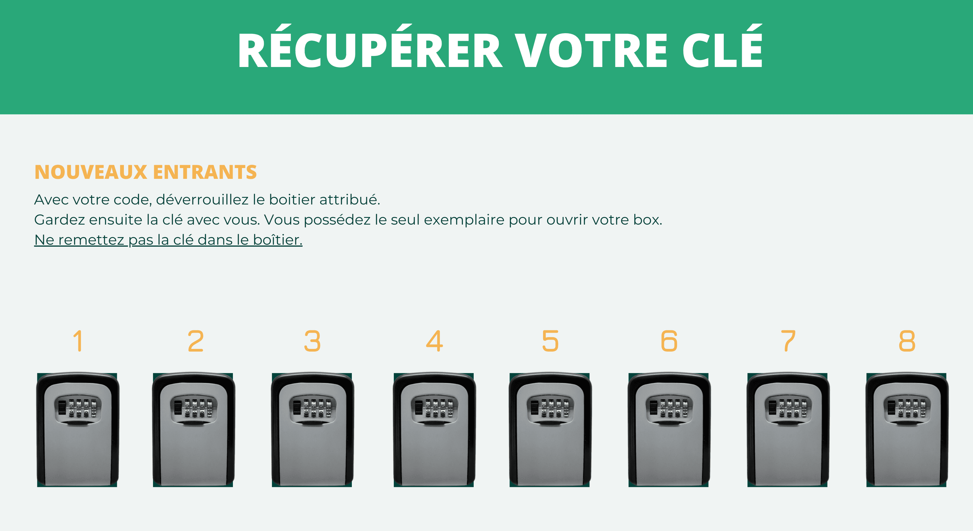 Box de stockage à Dole : louez votre box