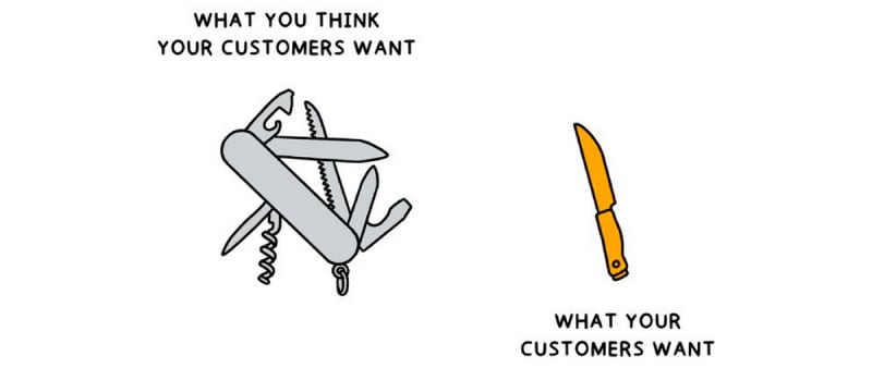 Code Like A Girl posts on daily.dev