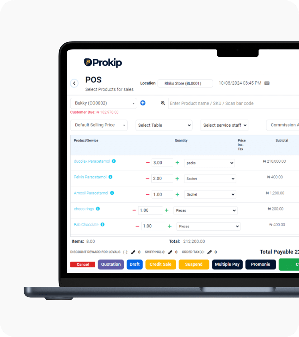 All in one business solutions tailored for Africans | Prokip