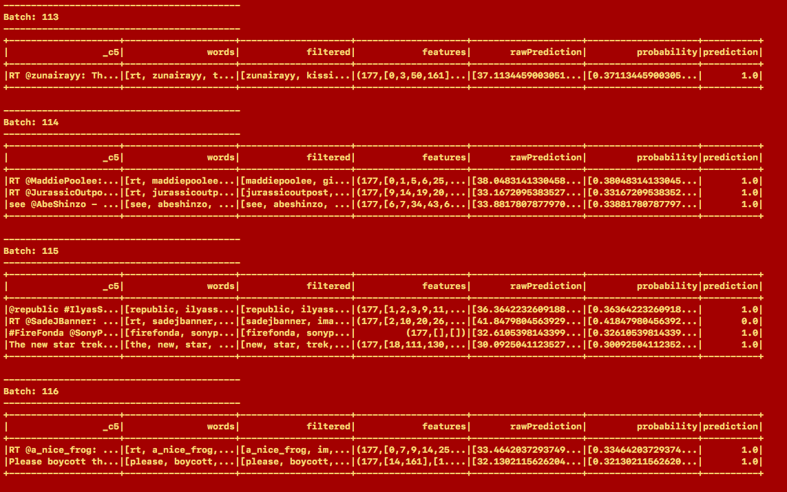 GitHub - amantewary/Classification-through-Spark-streaming-using-Twitter-data: Classification ...
