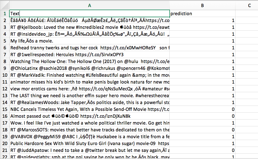GitHub - amantewary/Classification-through-Spark-streaming-using-Twitter-data: Classification ...