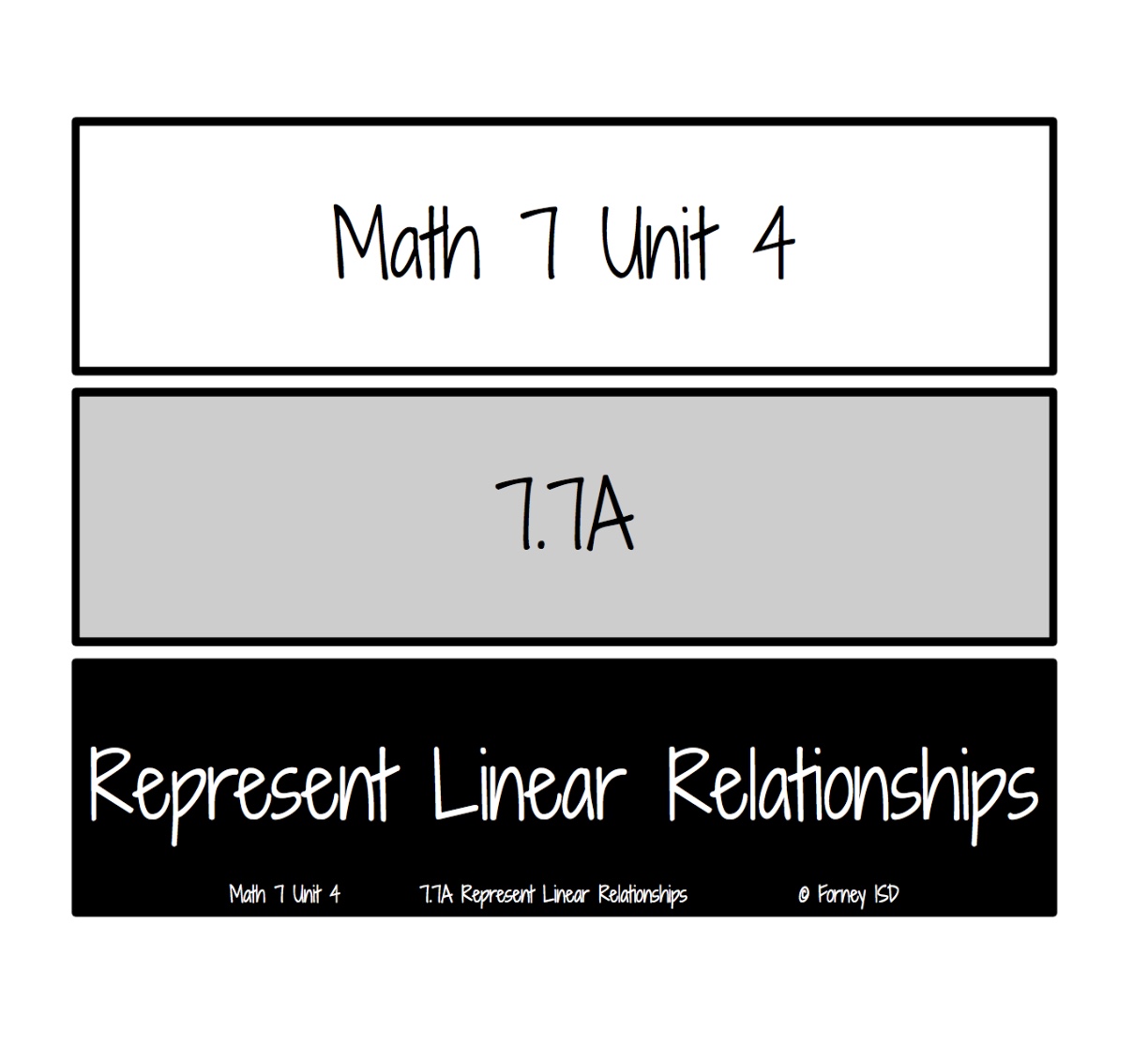 Math 7 Unit 4: 7.7A Represent Linear Equation