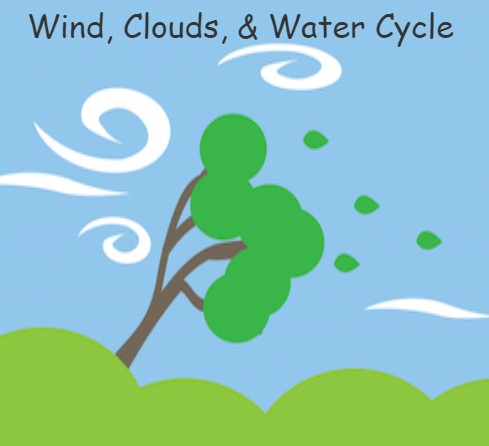 Wind & Water Cycle Breakout