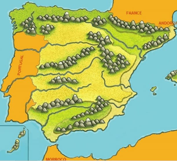 The relief of the iberian peninsula