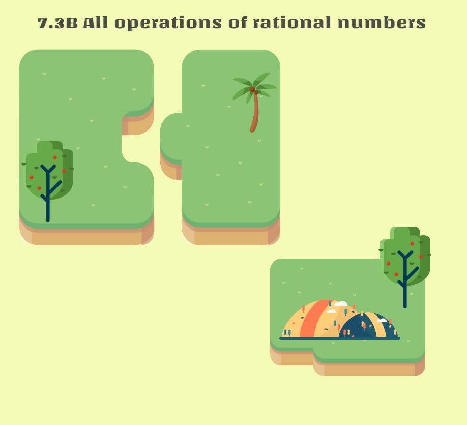 TEKS 7.3B Rational Numbers: Operations(1)