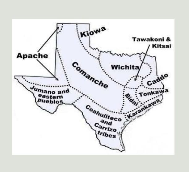 Natural Texas and its People