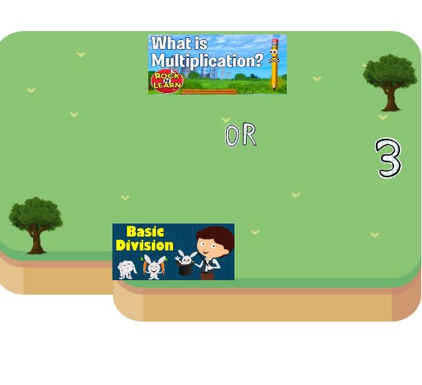 DIVISION LEVEL 2 WITH MULTIPLICATION-3