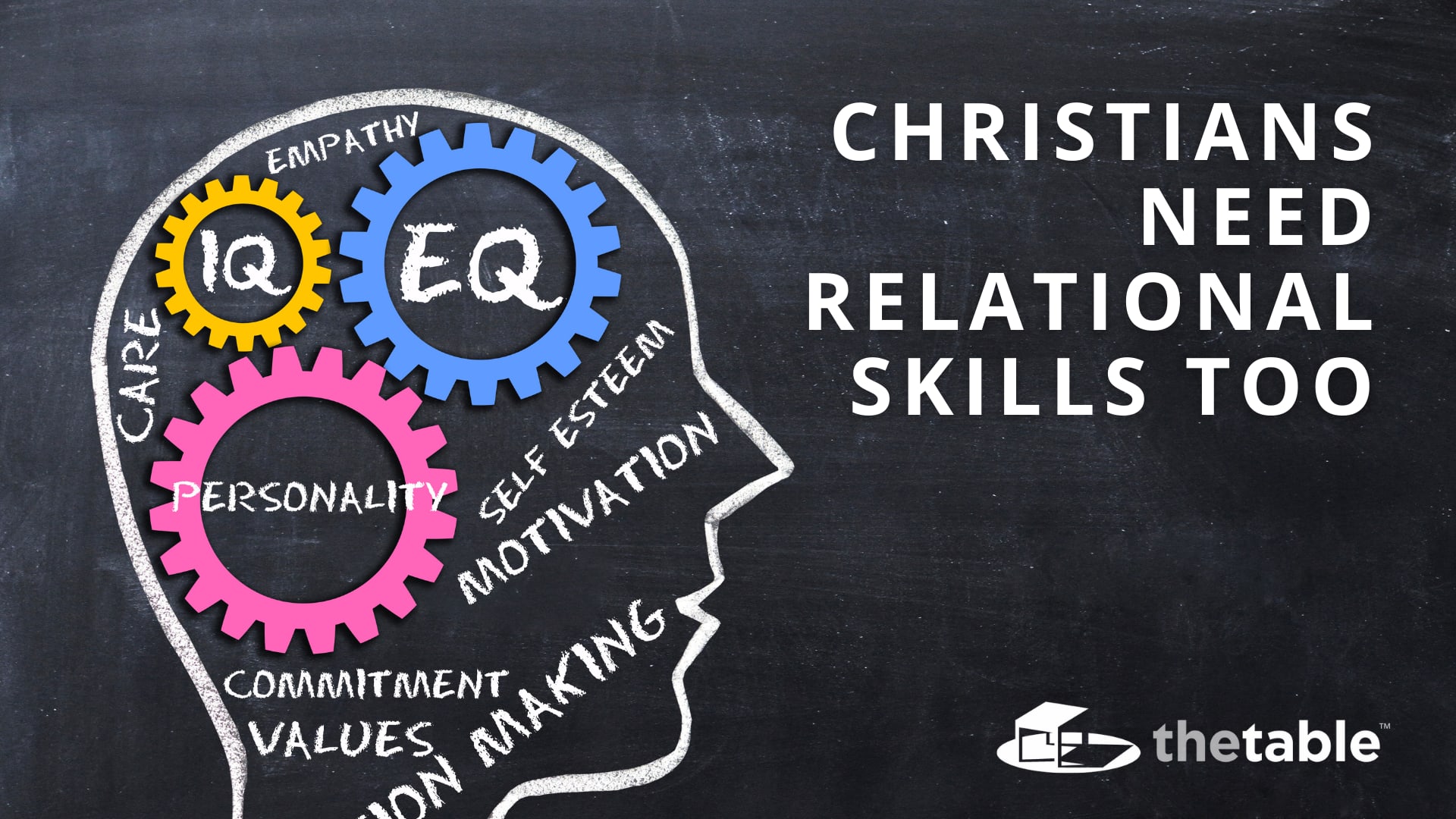 Christians Need Relational Skills Too - The Hendricks Center