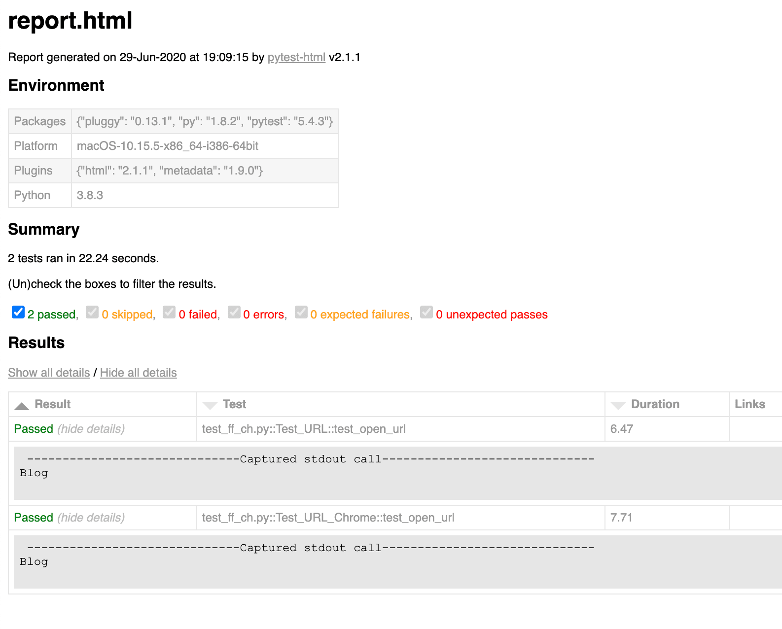 Run Your First Automated Test For Hugo With Selenium Python And Chrome Damien Saunders