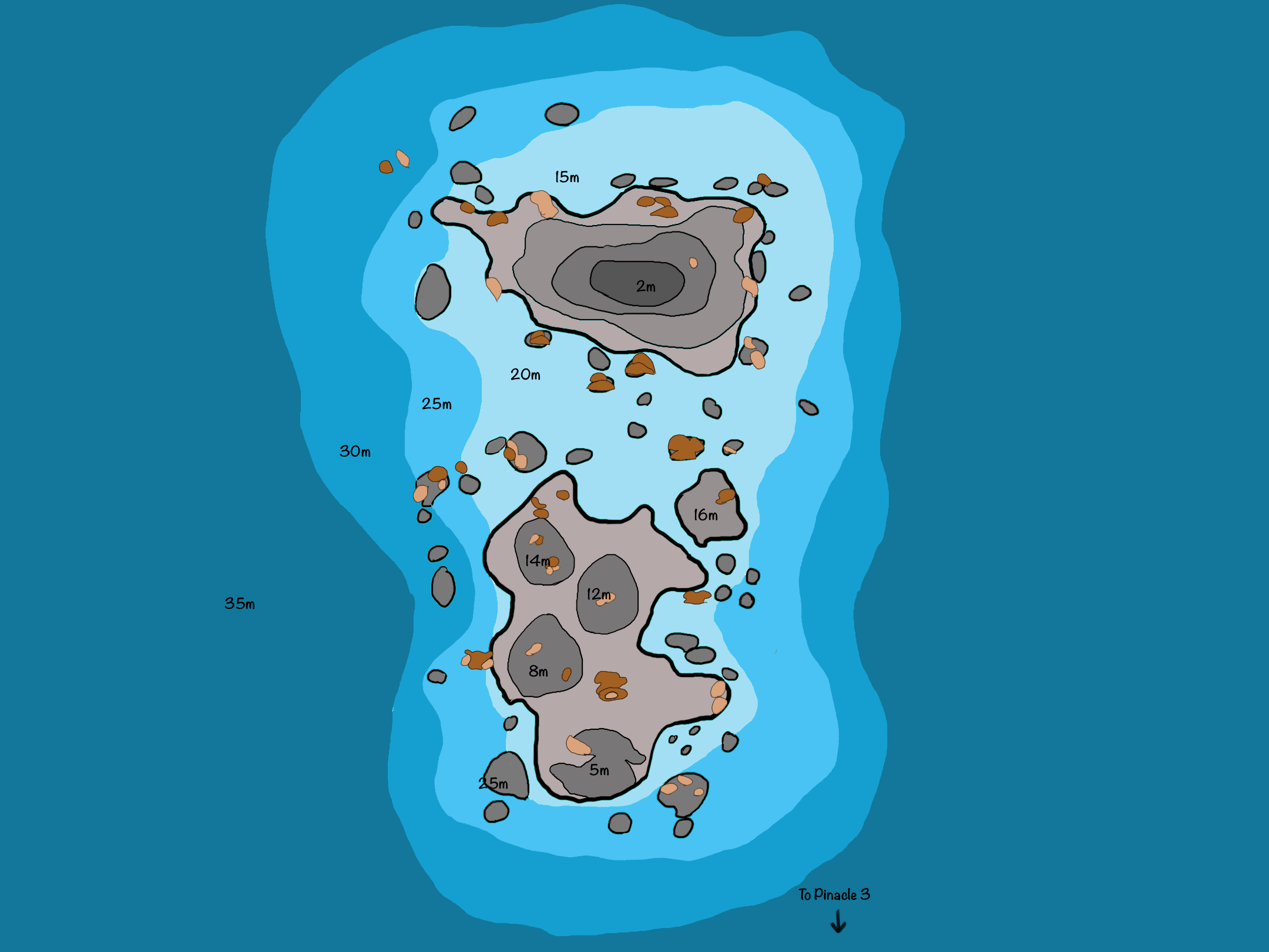 Шарк Пойнт (Shark Point)
