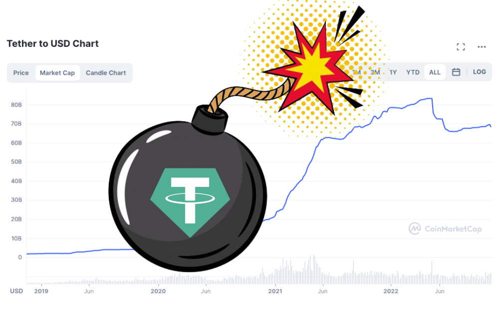 USD₮: The Bomb That Keeps on Ticking