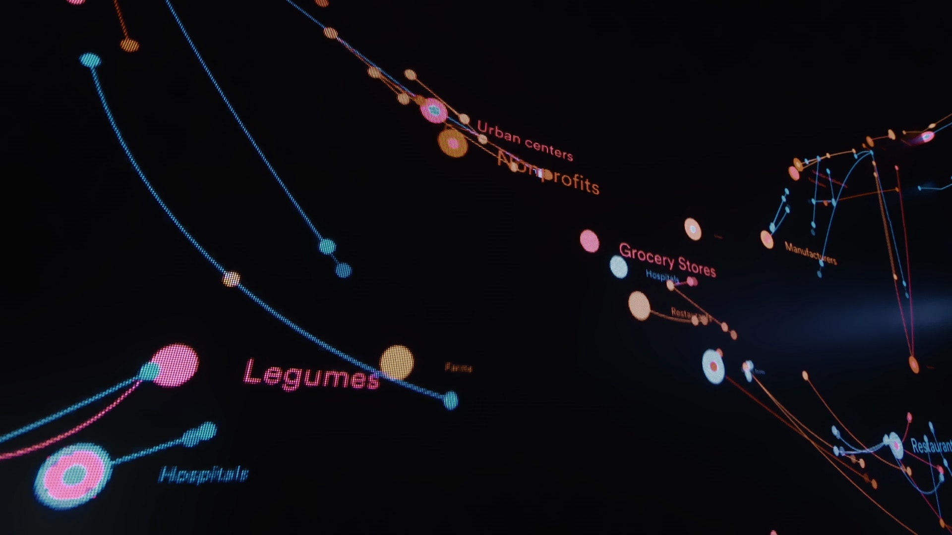 The Copernicus Project