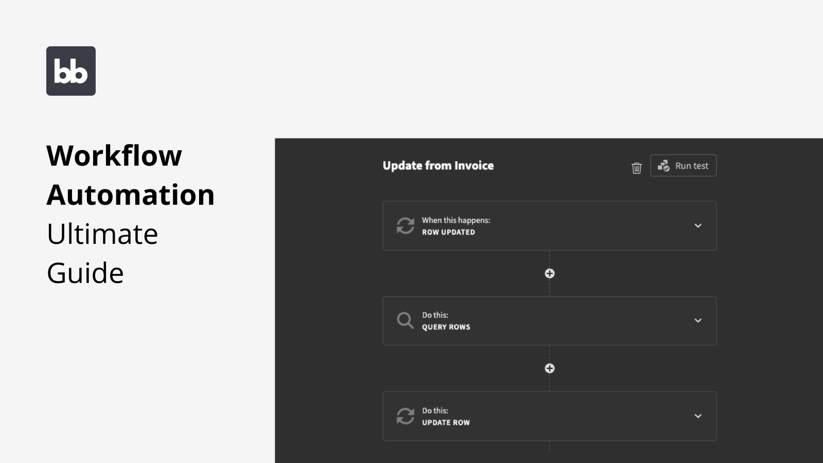 Workflow Automation | Ultimate Guide