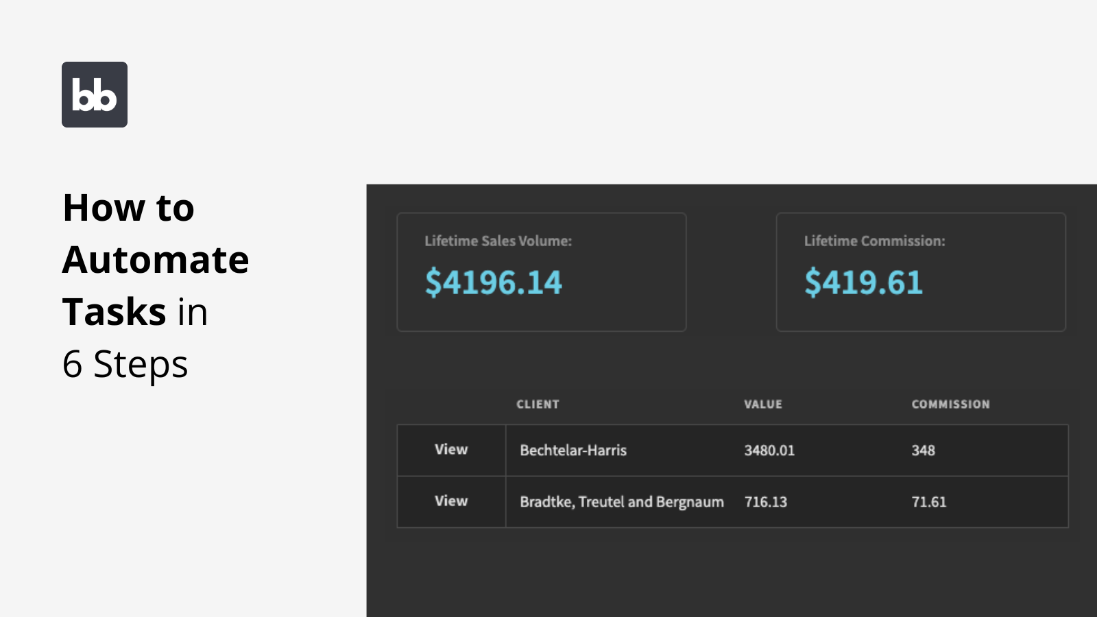 How to Automate Tasks in 6 Steps
