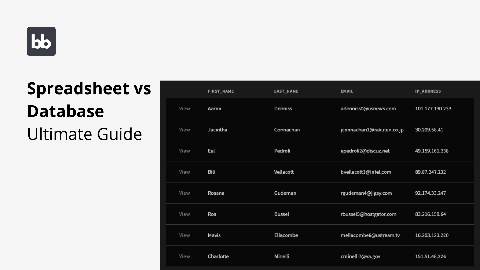 Spreadsheet vs Database | What's the Difference?