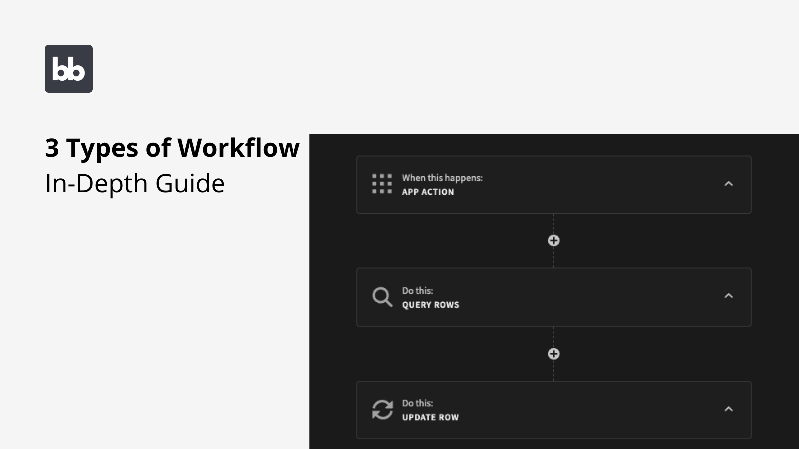 3 Types of Workflow | In-Depth Guide
